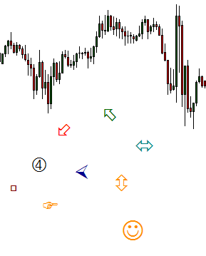 11 Tips and Tricks for MetaTrader 4 Tools - Offbeat Forex
